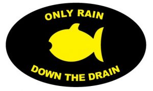 Industrial Markers - Drain Markers | Drain and Utility Markers with ...