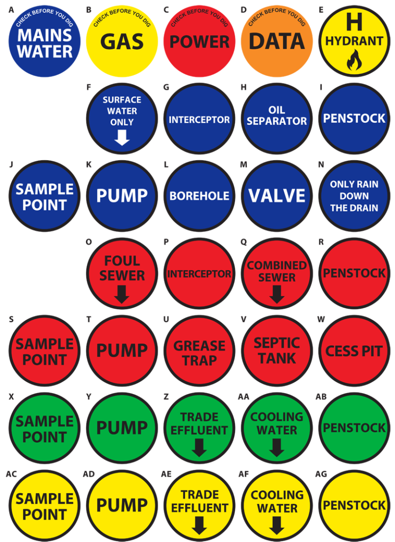 Industrial Markers - Drain Markers | Drain and Utility Markers with ...