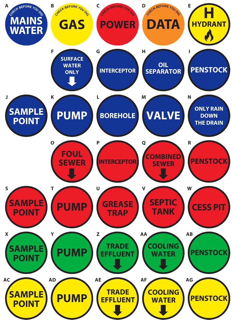 Industrial Markers - Drain Markers | Drain and Utility Markers with ...